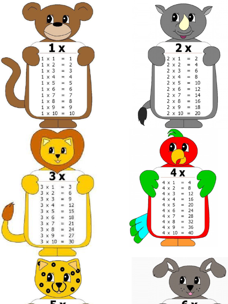 TABLA MULTI ANIMALES | PDF