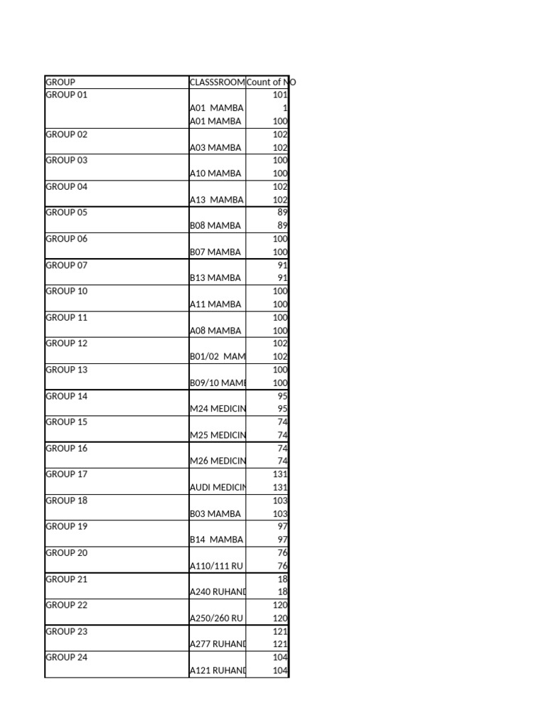 Class List Induction 2024 Huye Campus.. | PDF
