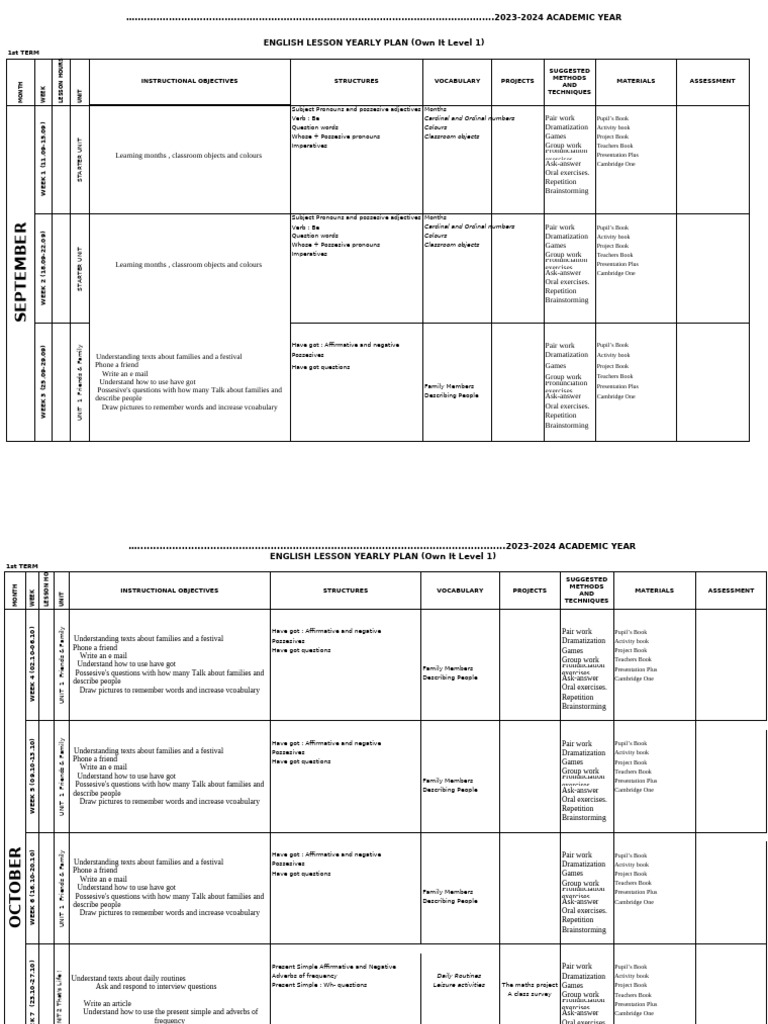 OWN IT LEVEL 1 YEARLY PLAN 2023-2024 | PDF