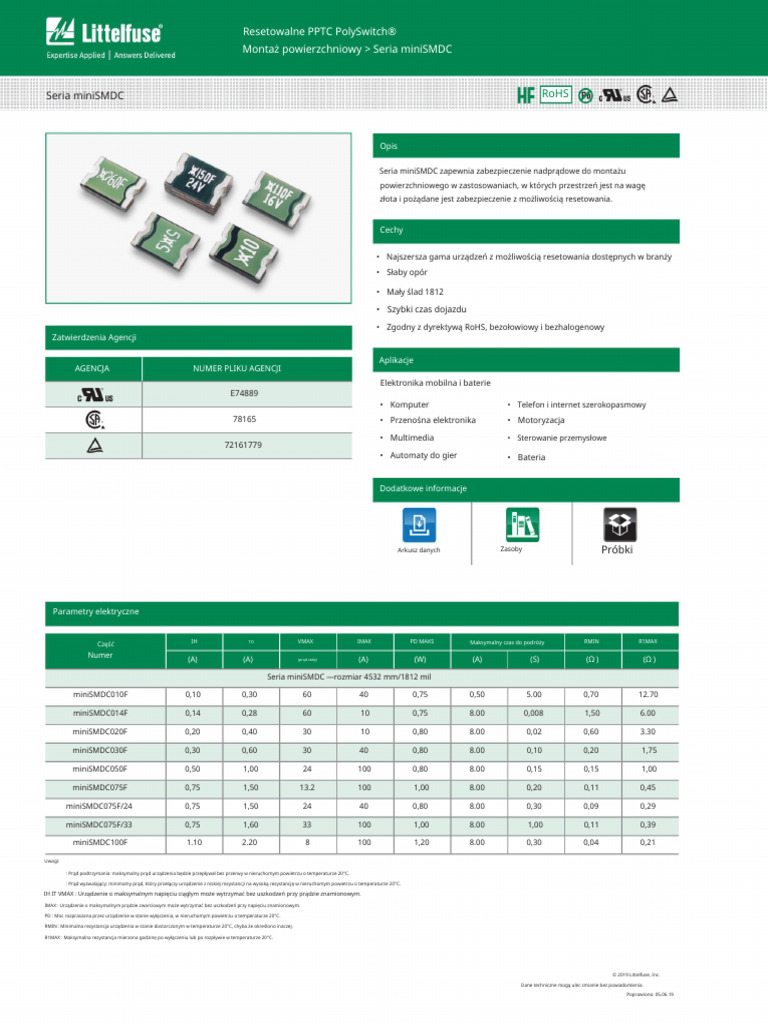 littelfuse_PTC_miniSMDC_datasheet (1) | PDF