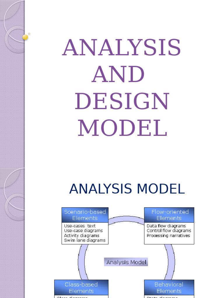 Analysis and Design Model Final - 1439711227686 | PDF