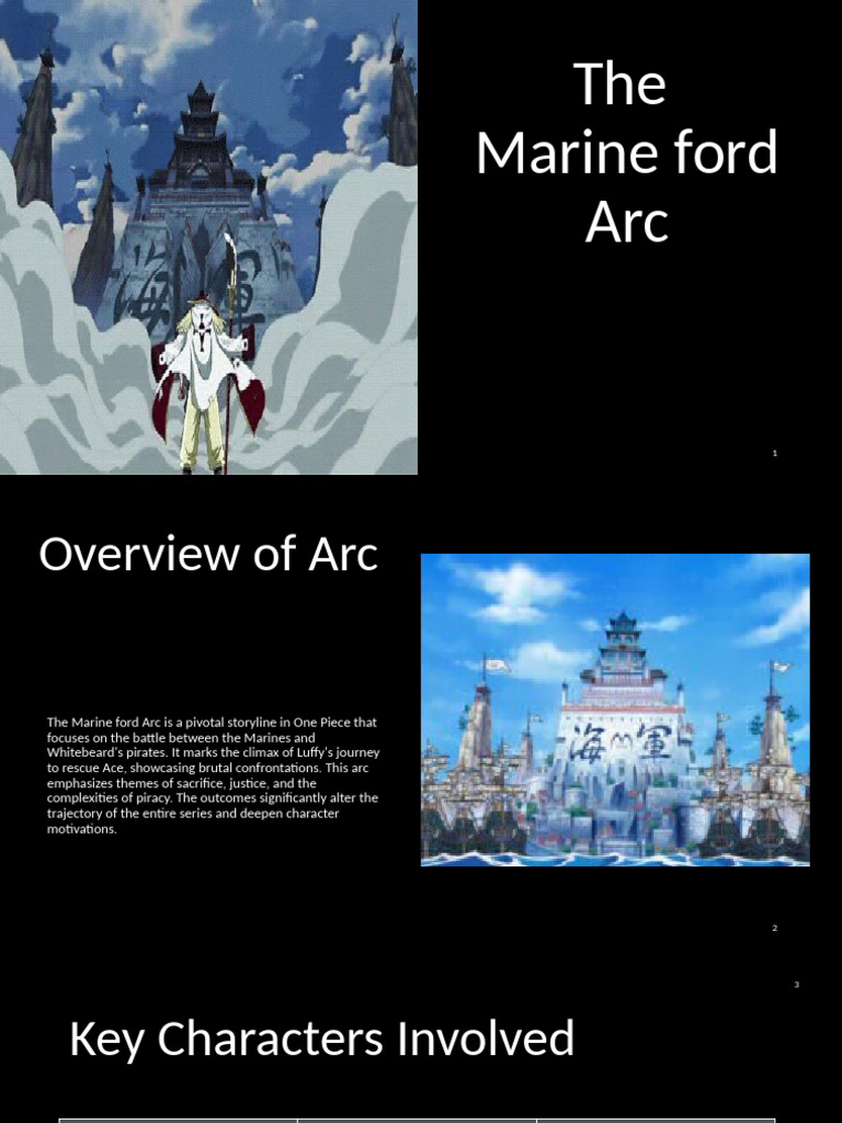 The Marine Ford Arc: by Tanishq Sharma | PDF