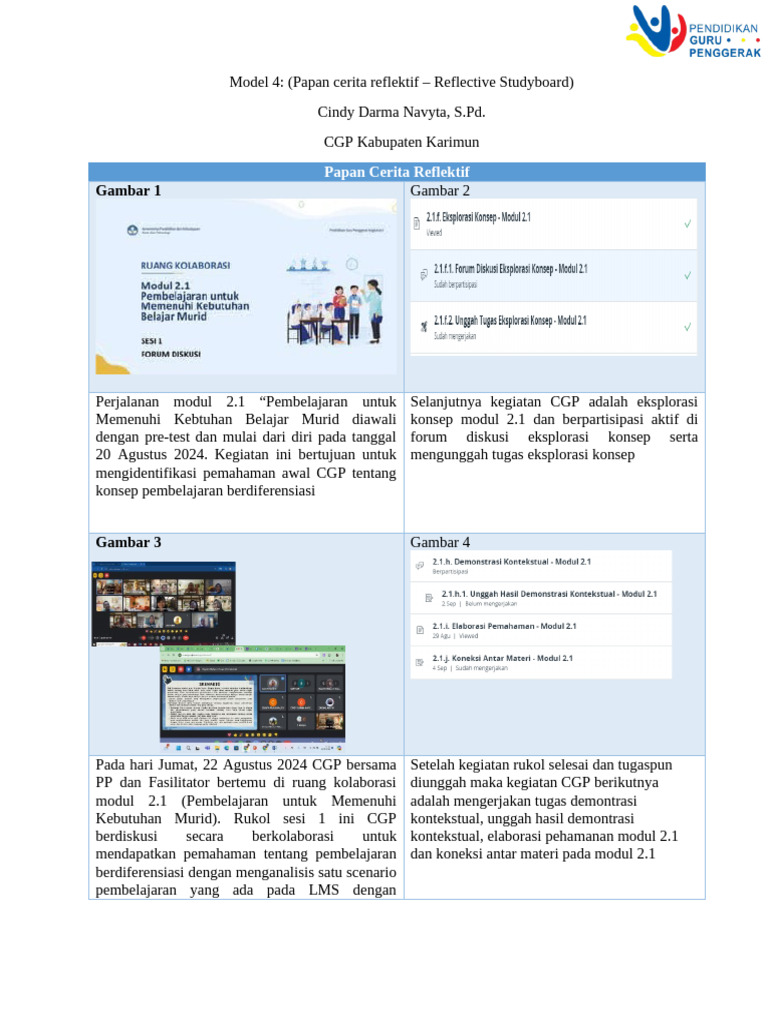 Cindy - Tugas Jurnal Refleksi Dwi Mingguan - 5 | PDF