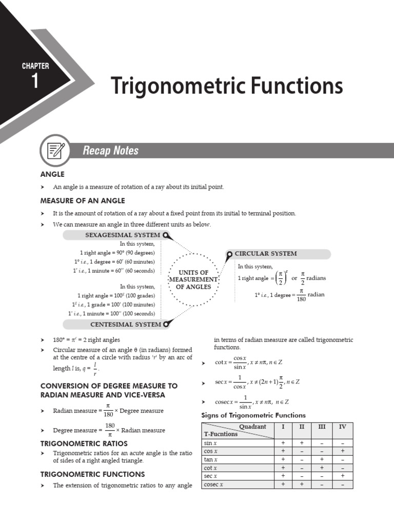 Trigonometry - Practice Problems | PDF