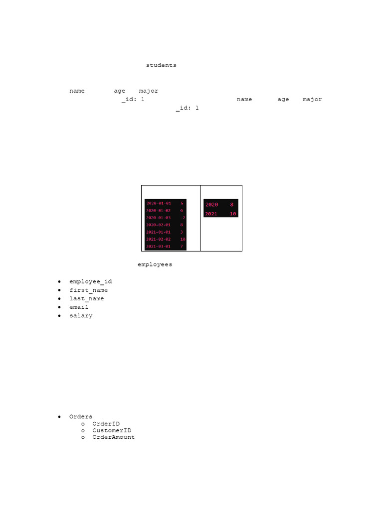 Question Bank - BDA (Module 3&4) 2 | PDF Question Bank - BDA (Module 3&4) 2 | PDF