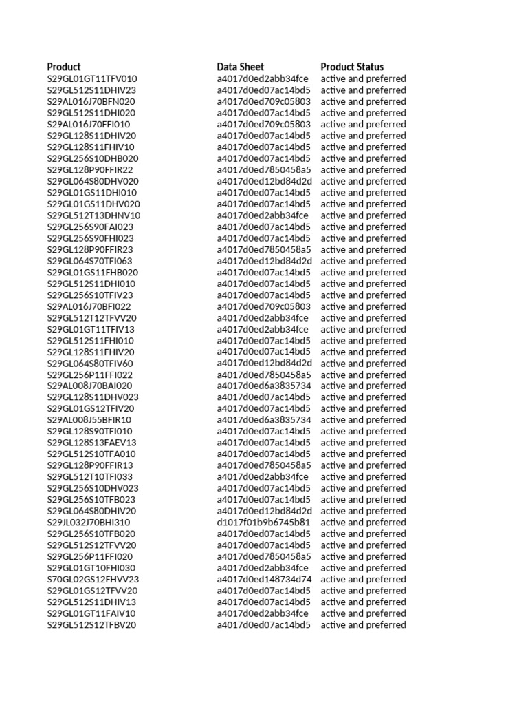 Parallel NOR Flash | PDF