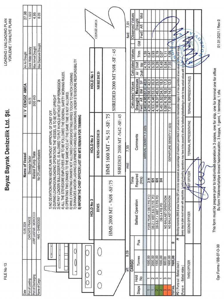 Sequence Plan 2 - 0001 | PDF