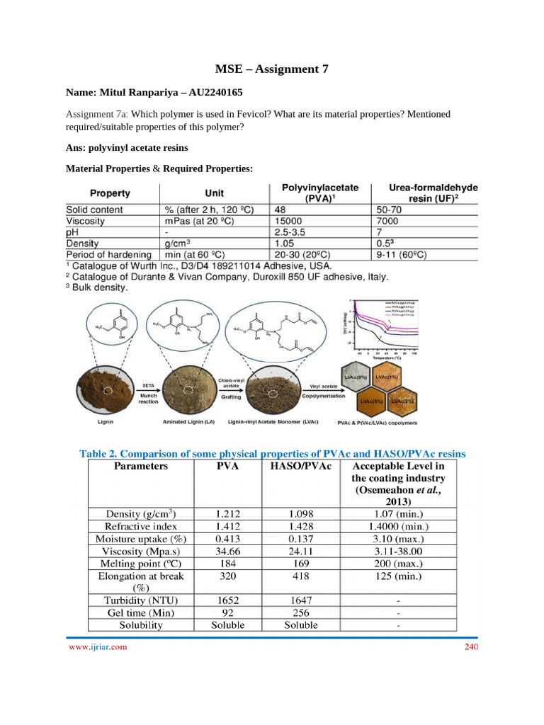 AU2240195 Sameer Gediya MSE Assignment7 | PDF