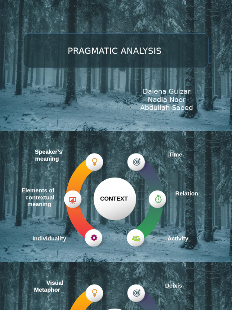 Pragmatic Analysis: Daiena Gulzar Nadia Noor Abdullah Saeed | PDF