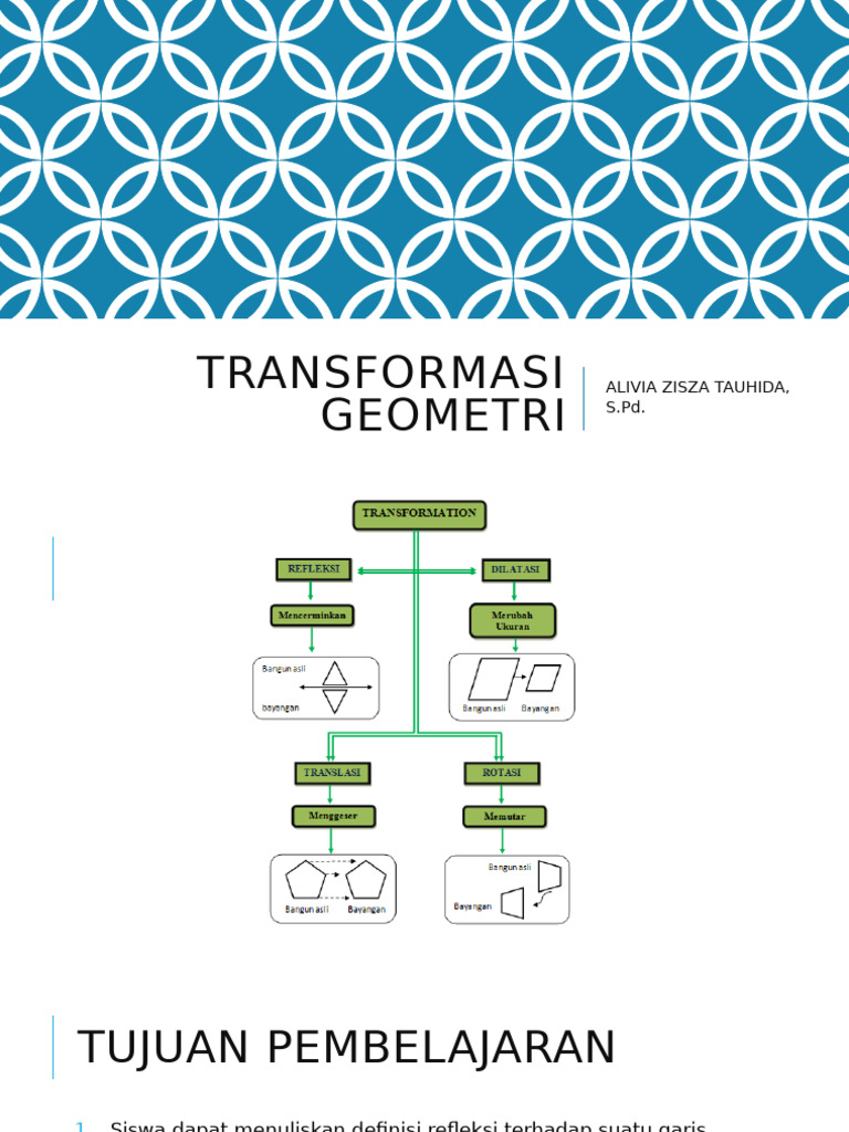 Transformasi Geometri | PDF