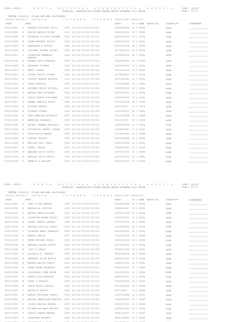 Final Technical Knec November 2024 Nominal Roll | PDF