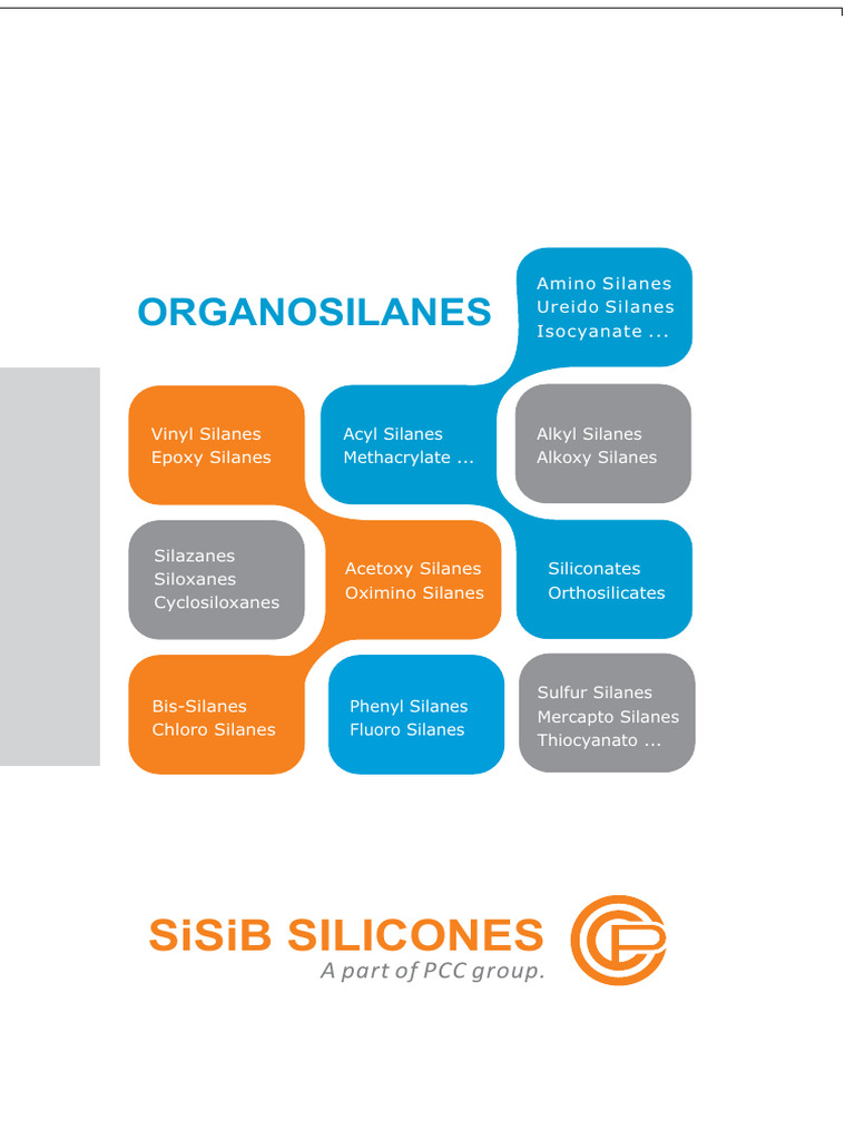 SiSiB SILANES 1608 A4 | PDF