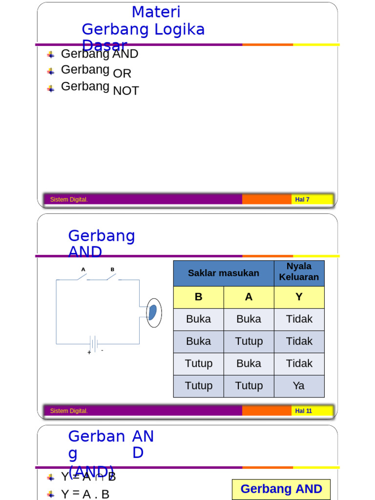Gerbang Logika Dasar | PDF