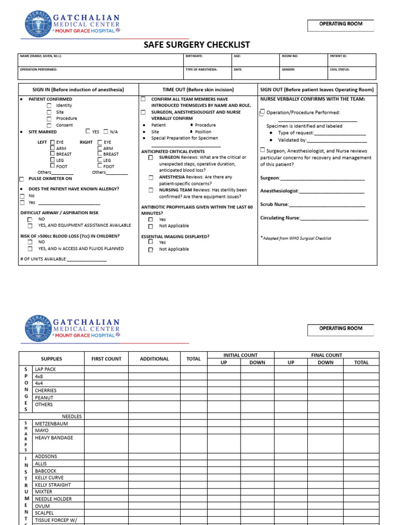 GMC Safe Surgery Checklist | PDF