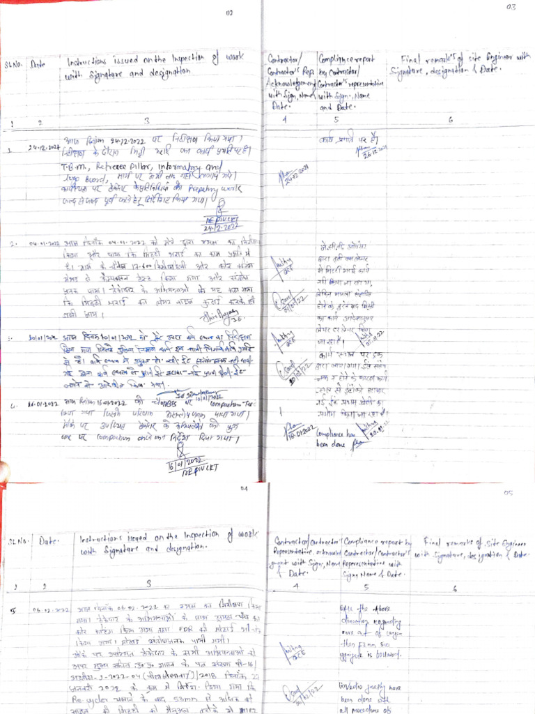 6. Site Order Book | PDF