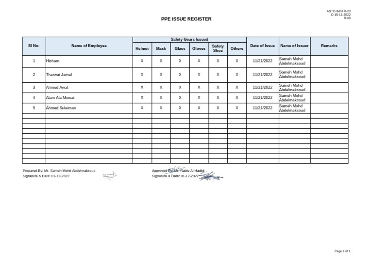 Astc-Imsfr-23 Ppe Issue Register | PDF
