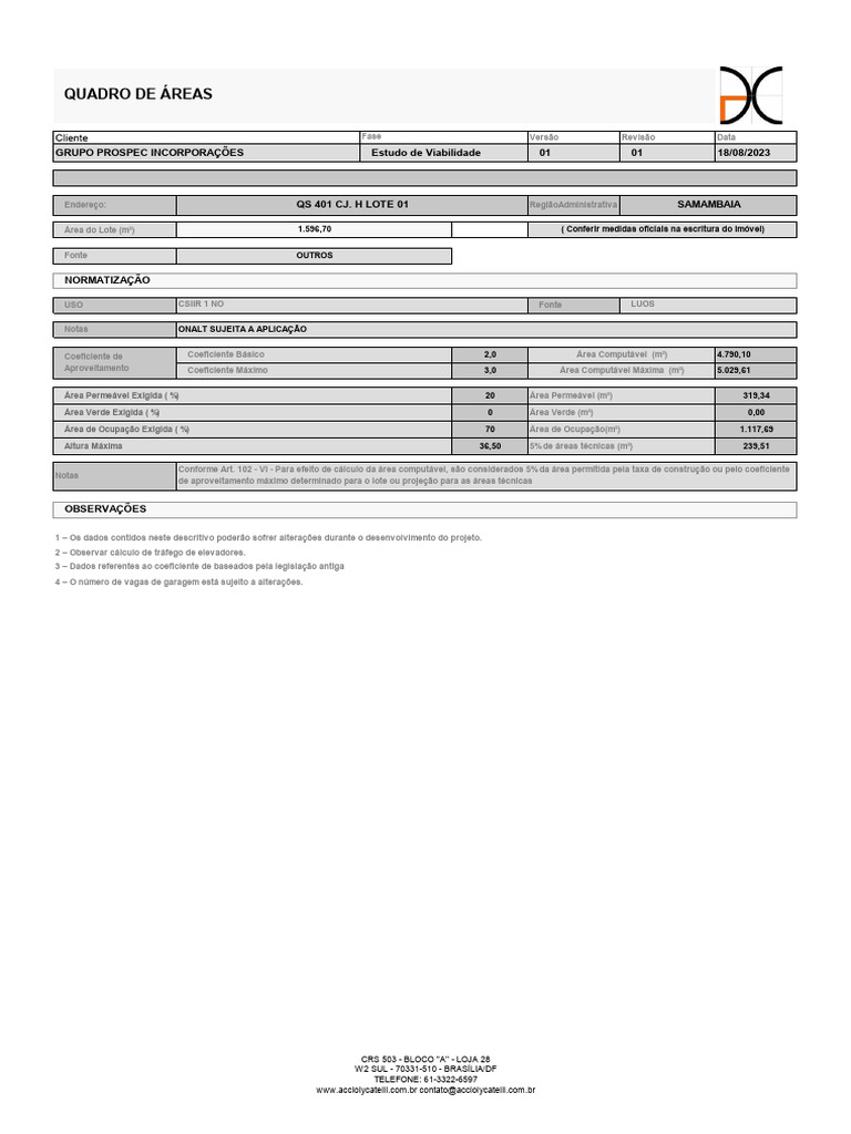 Prospec-Qs 401 CJ H LT 01-Quadro de Áreas e Quantitativos | PDF