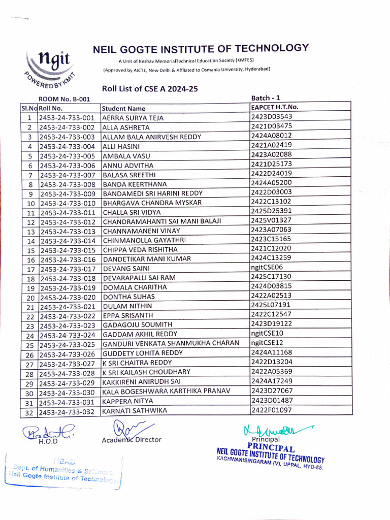 CSE Important Questions | PDF