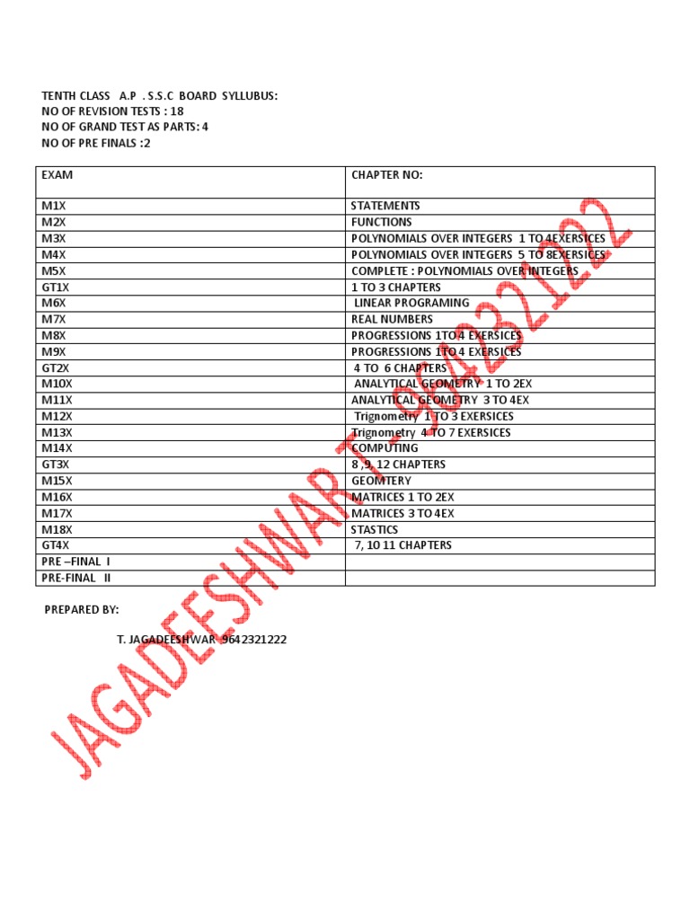 Tenth Class Maths Model Question Papers | PDF | Factorization ...