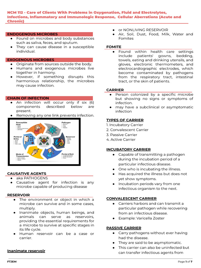 NCM 112 - Common Infections | PDF