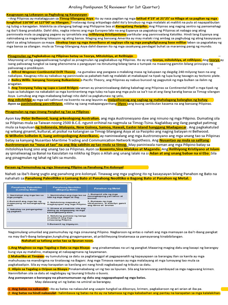 Review of Codm | PDF