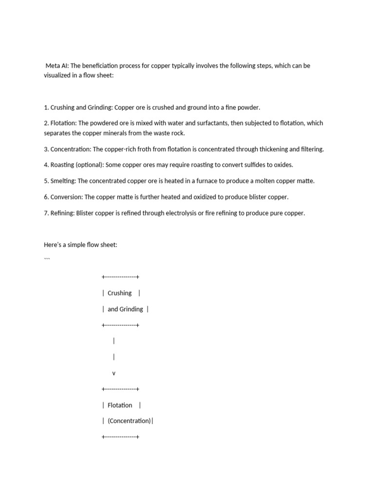 Copper Refining Process | PDF