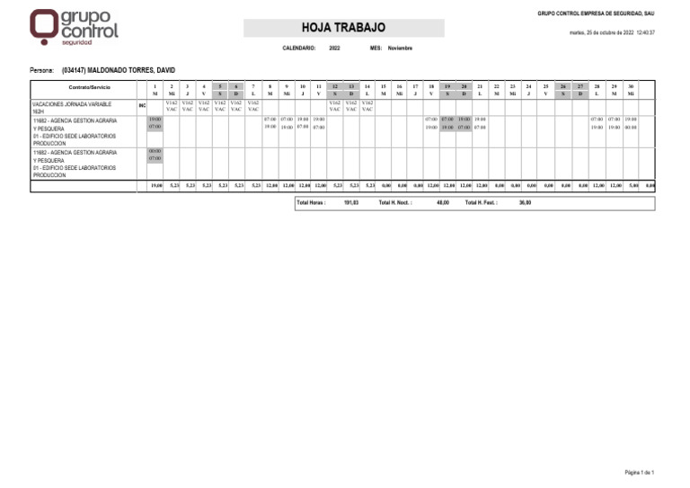 PVSS Hoja Trabajo 034147-202211 | PDF