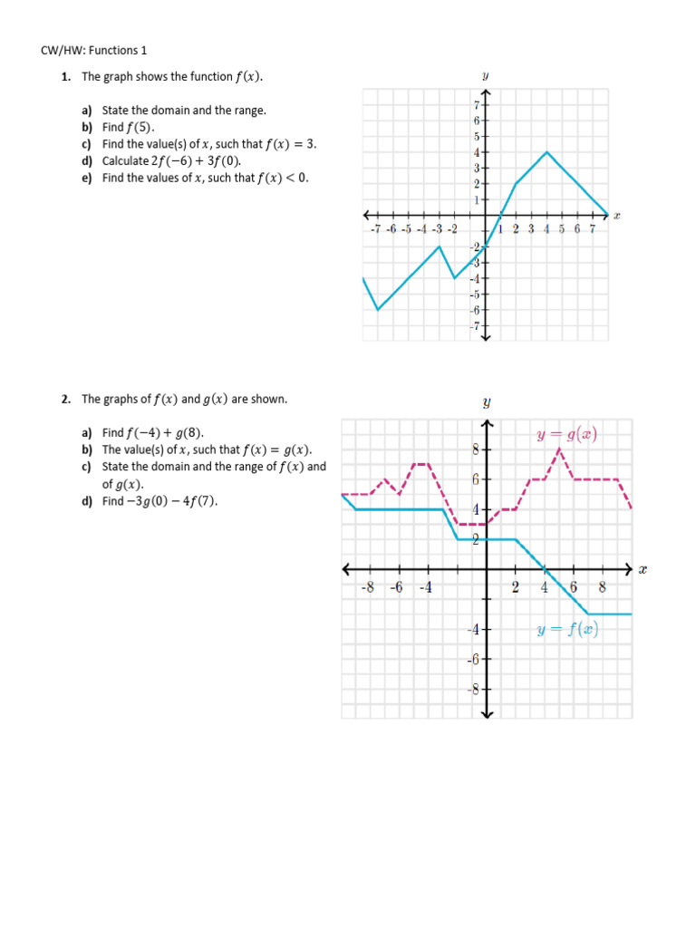 CW,HW 1 - Functions (1) | PDF