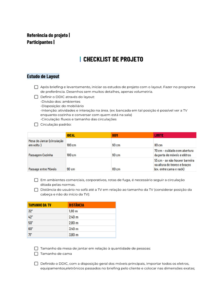 Checklist Projeto | PDF