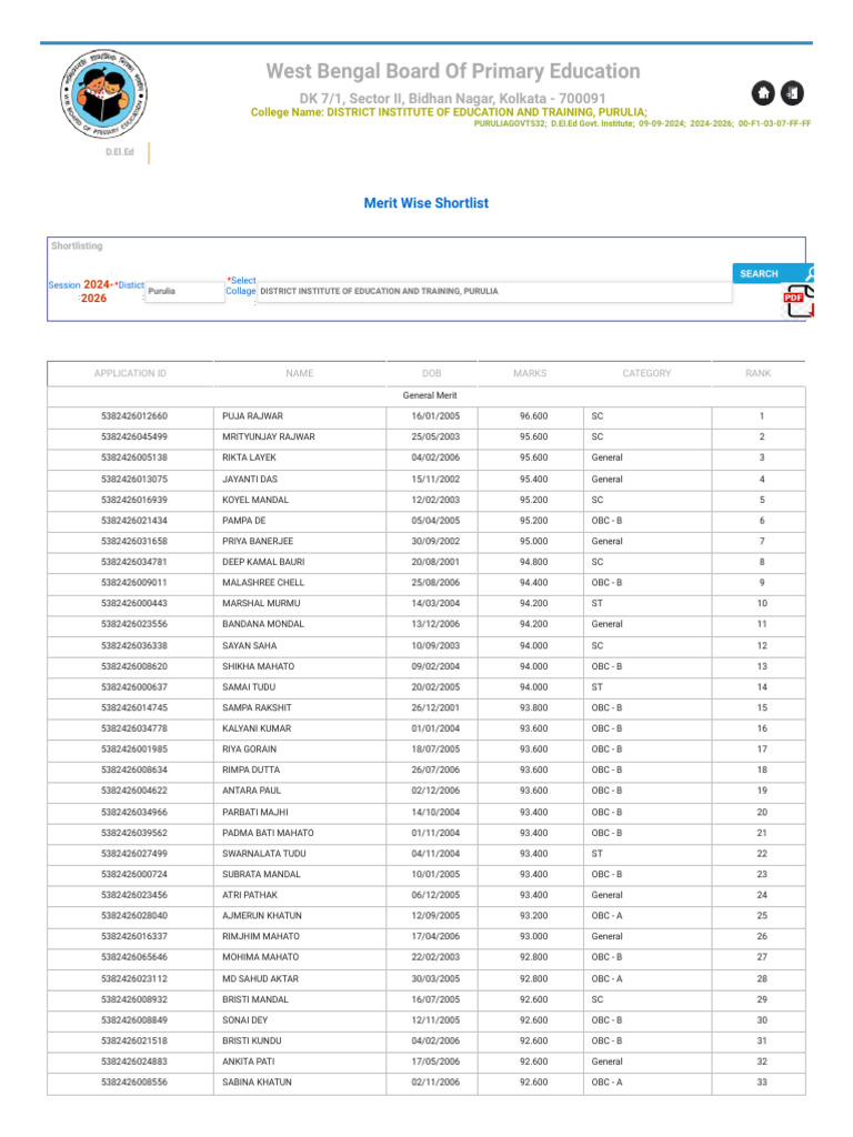 Welcome To PTTI | PDF