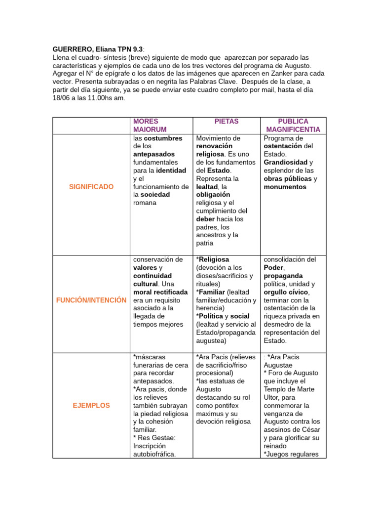 Guerrero, Eliana TPN 9.3 | PDF