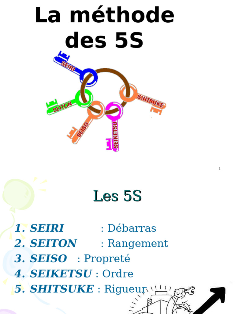 Les 5S - Maintenir L'odre Et La Propreté Dans Les Lieux de Travail | PDF