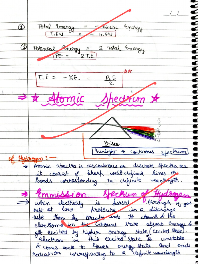 Chem CH 2 After Atomic Spectrum | PDF