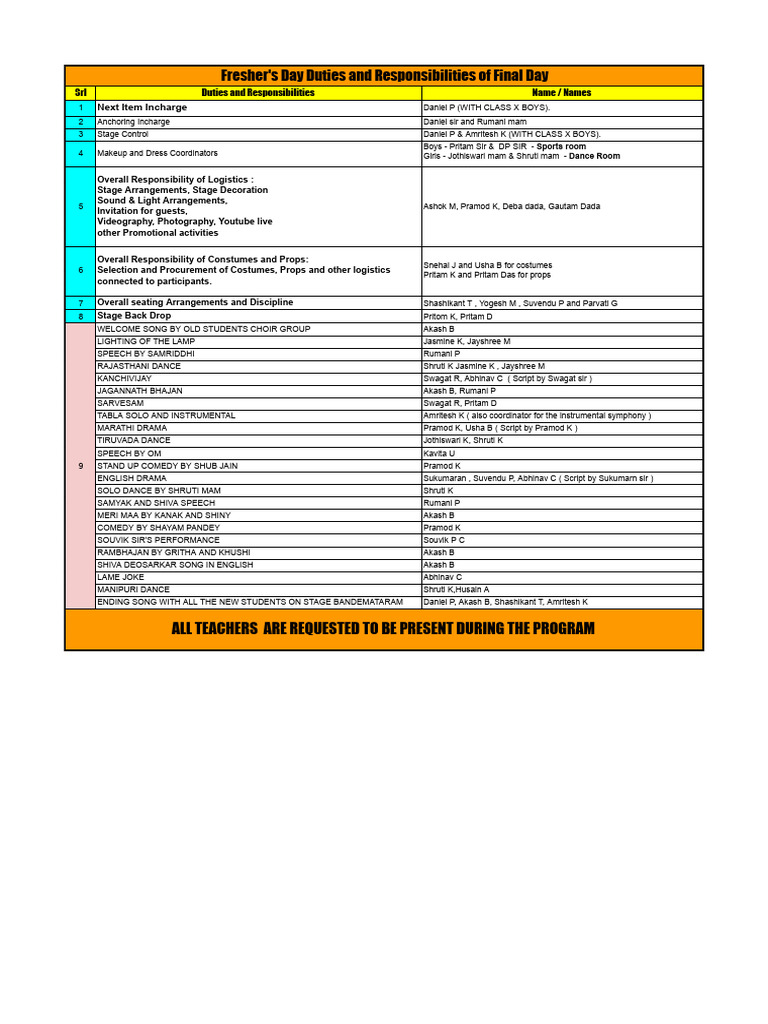Freshers' Day Responsibilities | PDF