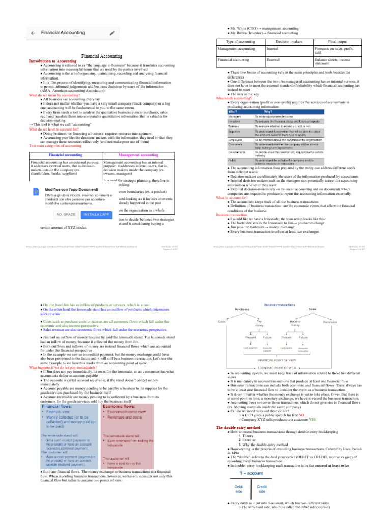 Financial Accounting! | PDF