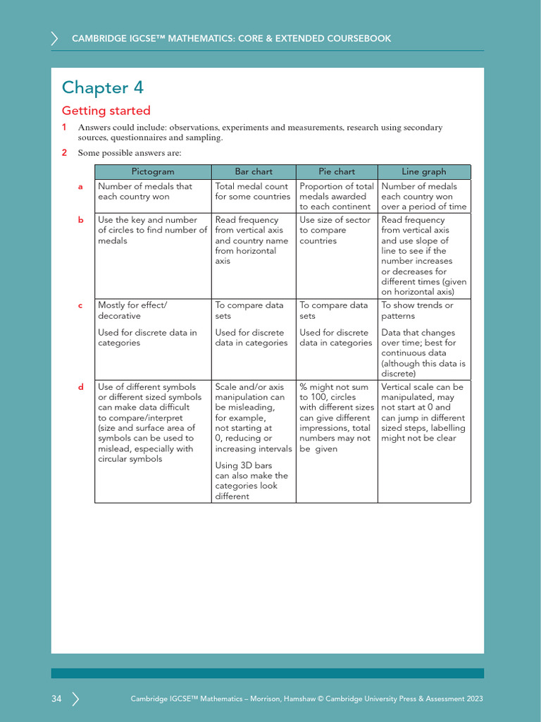 Unit 4 - Answers | PDF