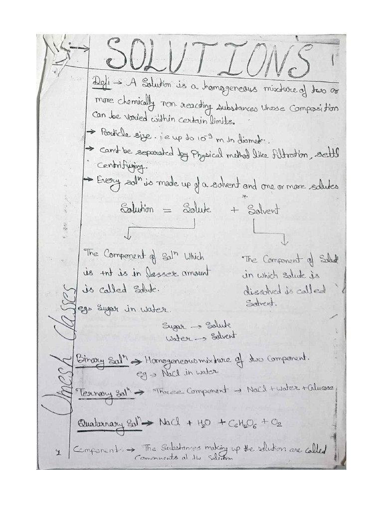 Solutions Handwritten Notes | PDF