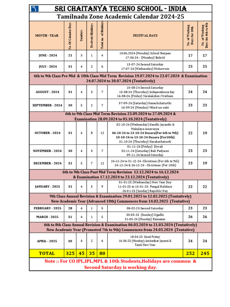 Tamilnadu Zone Academic Calendar 2024-25 (Final) - 1 | PDF | Observances | Religious Holidays