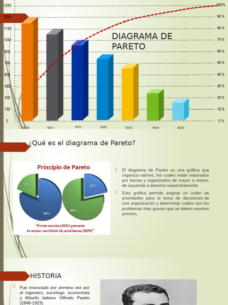Diagrama de Pareto | PDF