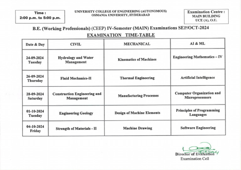 BE (WP) IV-Sem MAIN Exam Timetable-2024 | PDF