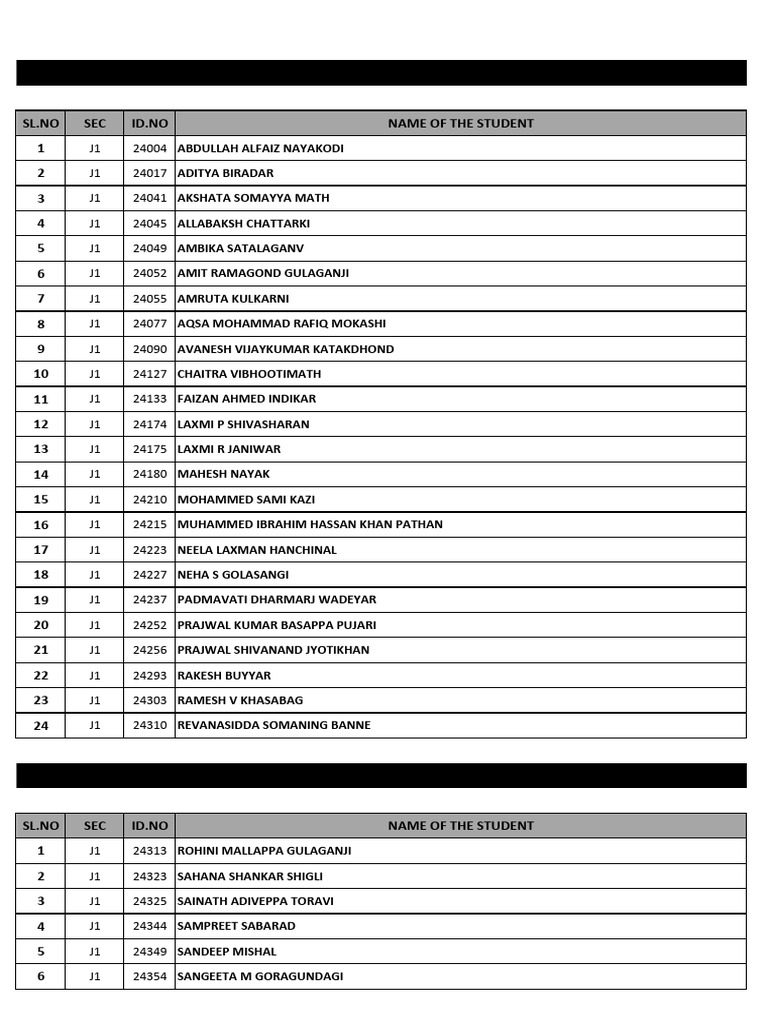 PU-I TEST-I PCE EXAM SEATING ARRANGEMENT-2024 | PDF
