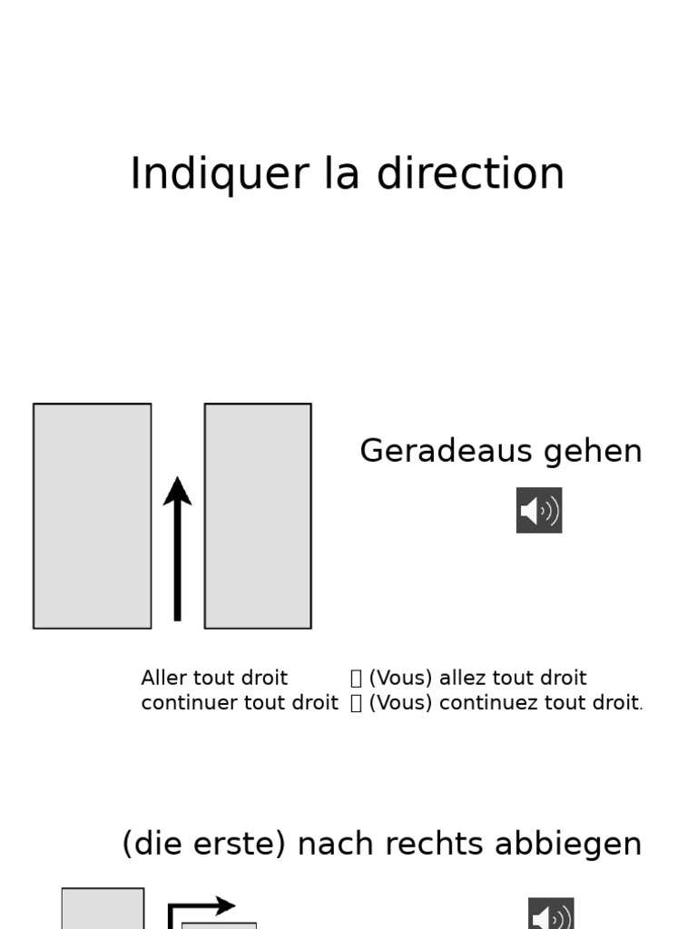 Lernkartei %22les directions%22 | PDF