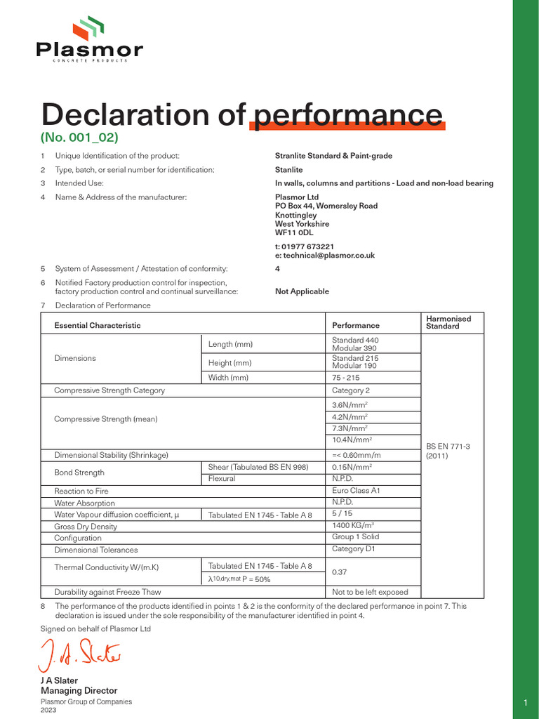 6209 Plasmor Ce Stranlite | PDF