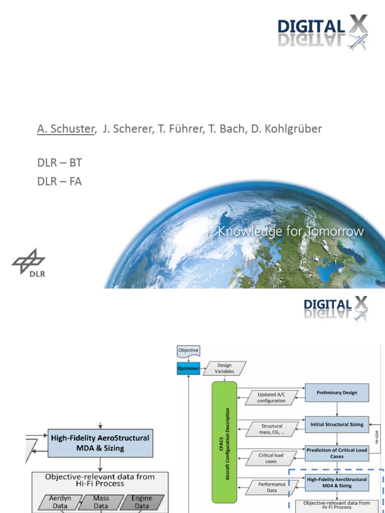 Automated Sizing Process DLRK2016 | PDF | Aircraft | Fuselage