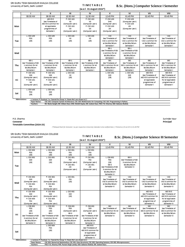CSC - 2024 07 23 | PDF