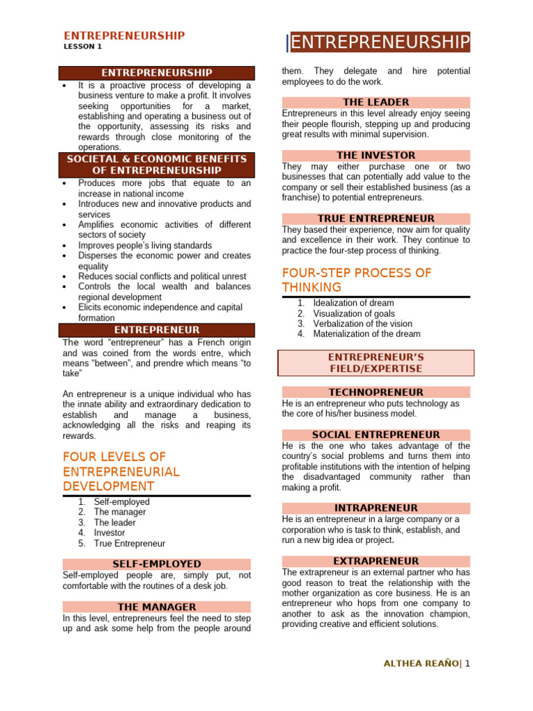 Entrep Week 1 Reviewer | PDF