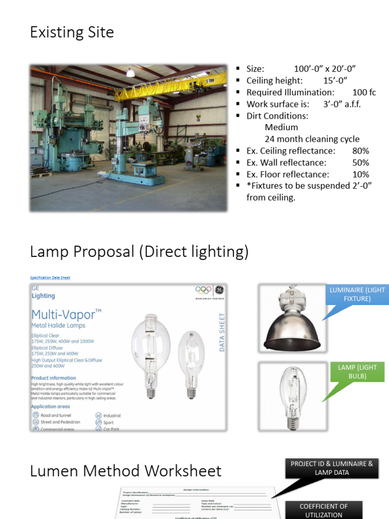 Lumen+Method+Student | PDF