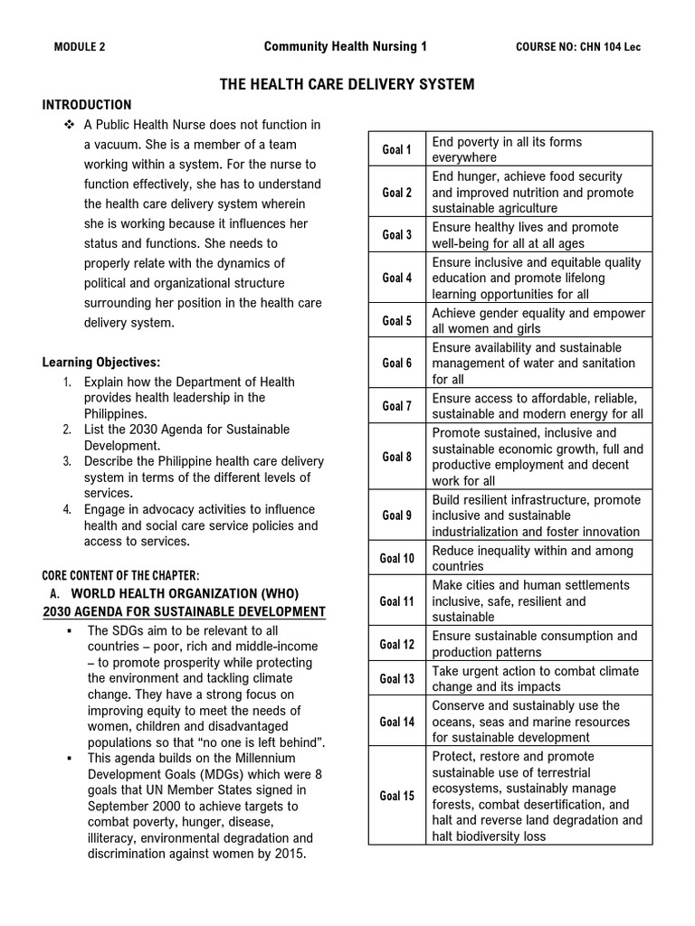 Module 2 CHN 1 | PDF