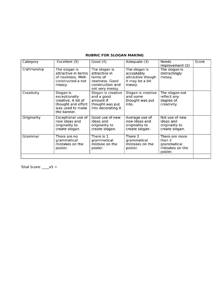 Mark Ian Tibuasan - Rubric For Slogan | PDF
