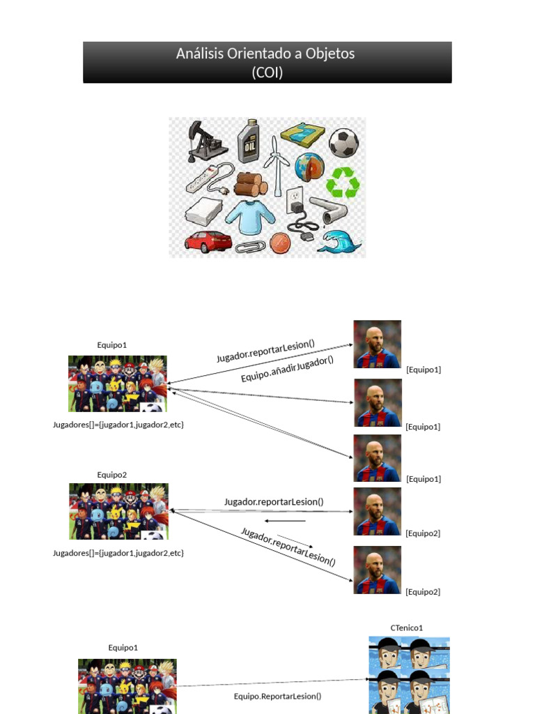 Analisis Orientado Objetos | PDF